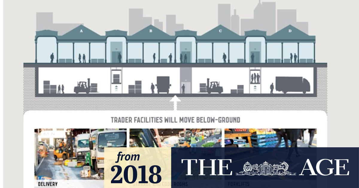 Panel doesn't dig council's underground plan for Queen Vic Market Panel doesn't dig council's underground plan for Queen Vic Market